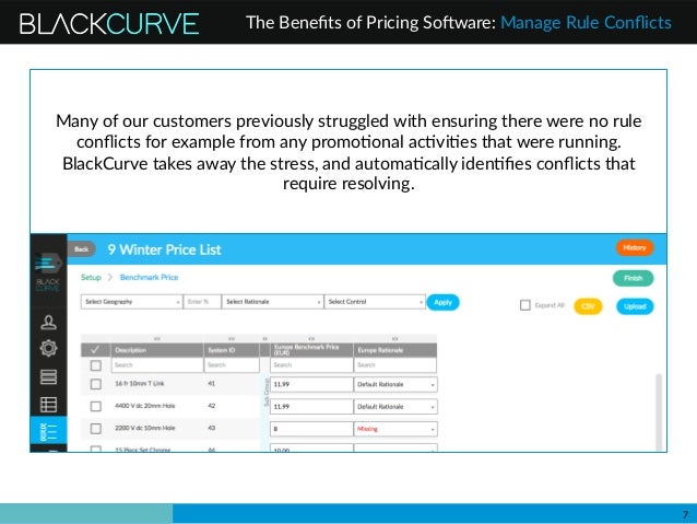 The Benefits of Price List Management Software