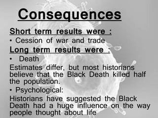 Black death | PPT