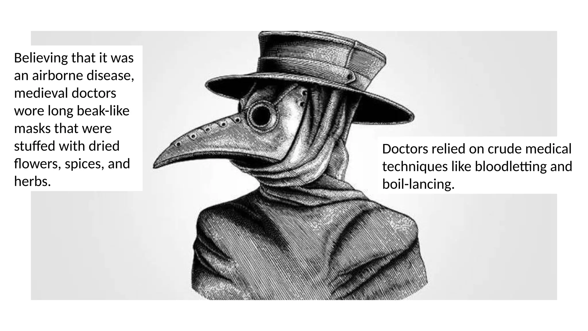 BlackDeathIntroductiontotheGreatPlague-1.pptx