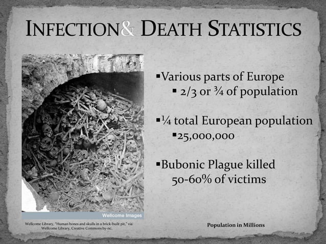 Black Death PowerPoint Part 1 | PPT