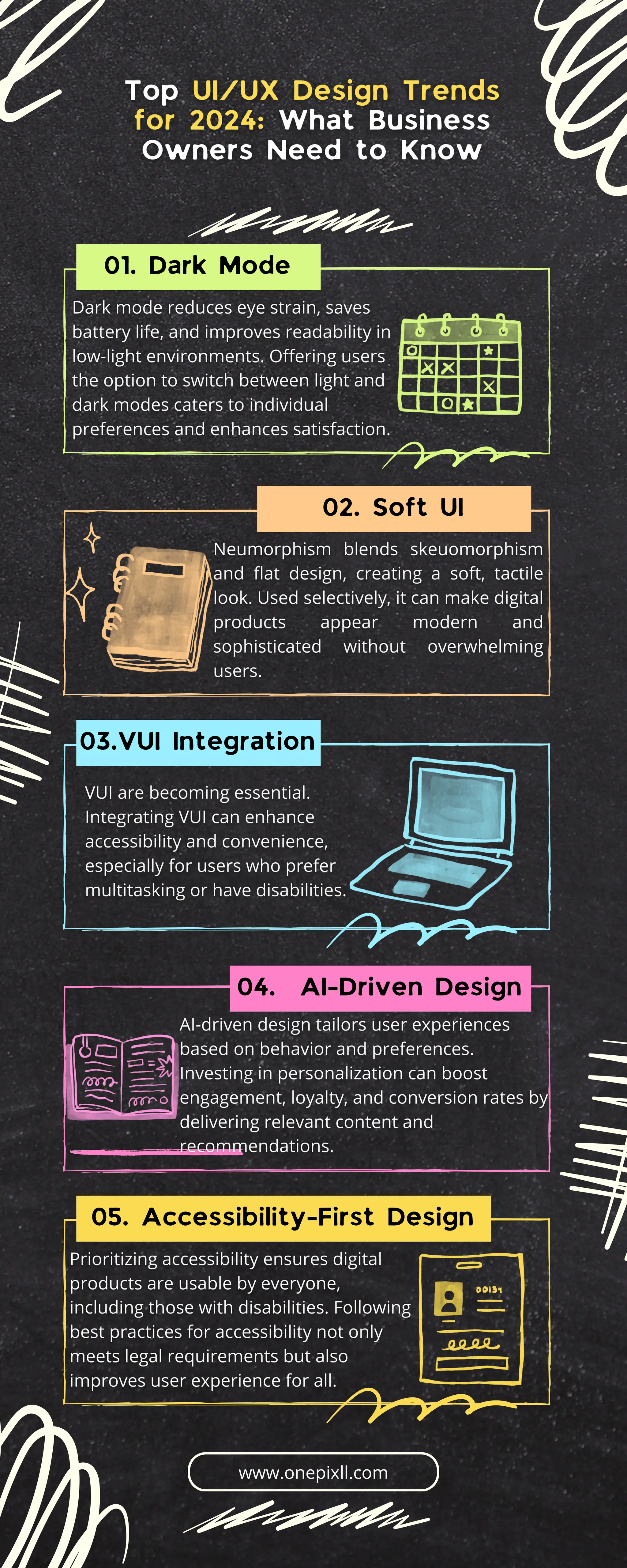 Top UI/UX Design Trends for 2024: What Business Owners Need to Know | PDF