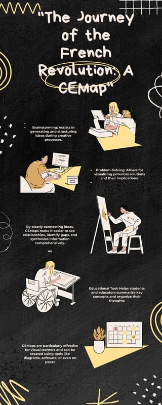 Black Doodle Tools for Generating Ideas Infographic.pdf