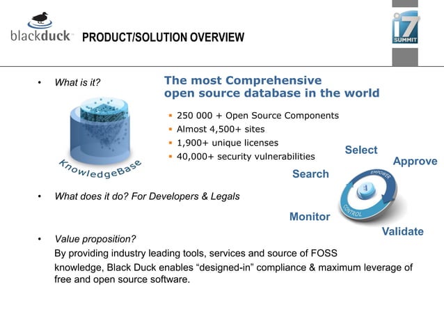Black duck Software's pitch | PDF