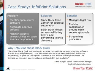 BlackDuck Suite | PPT