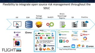 FLIGHT WEST 2018 Presentation - Integrating Security into Your ...