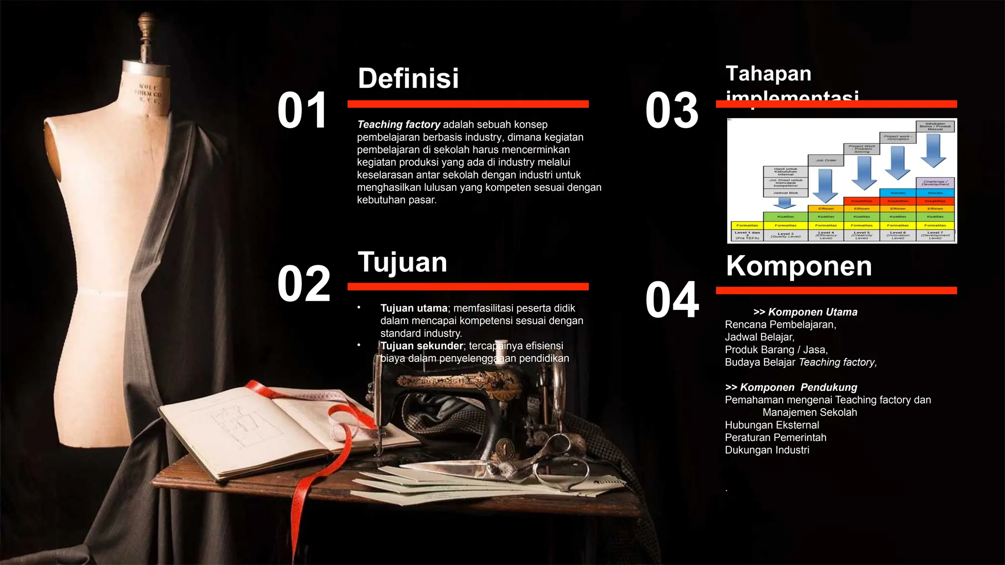 Rencana Pengembangan Teaching FActory.pptx