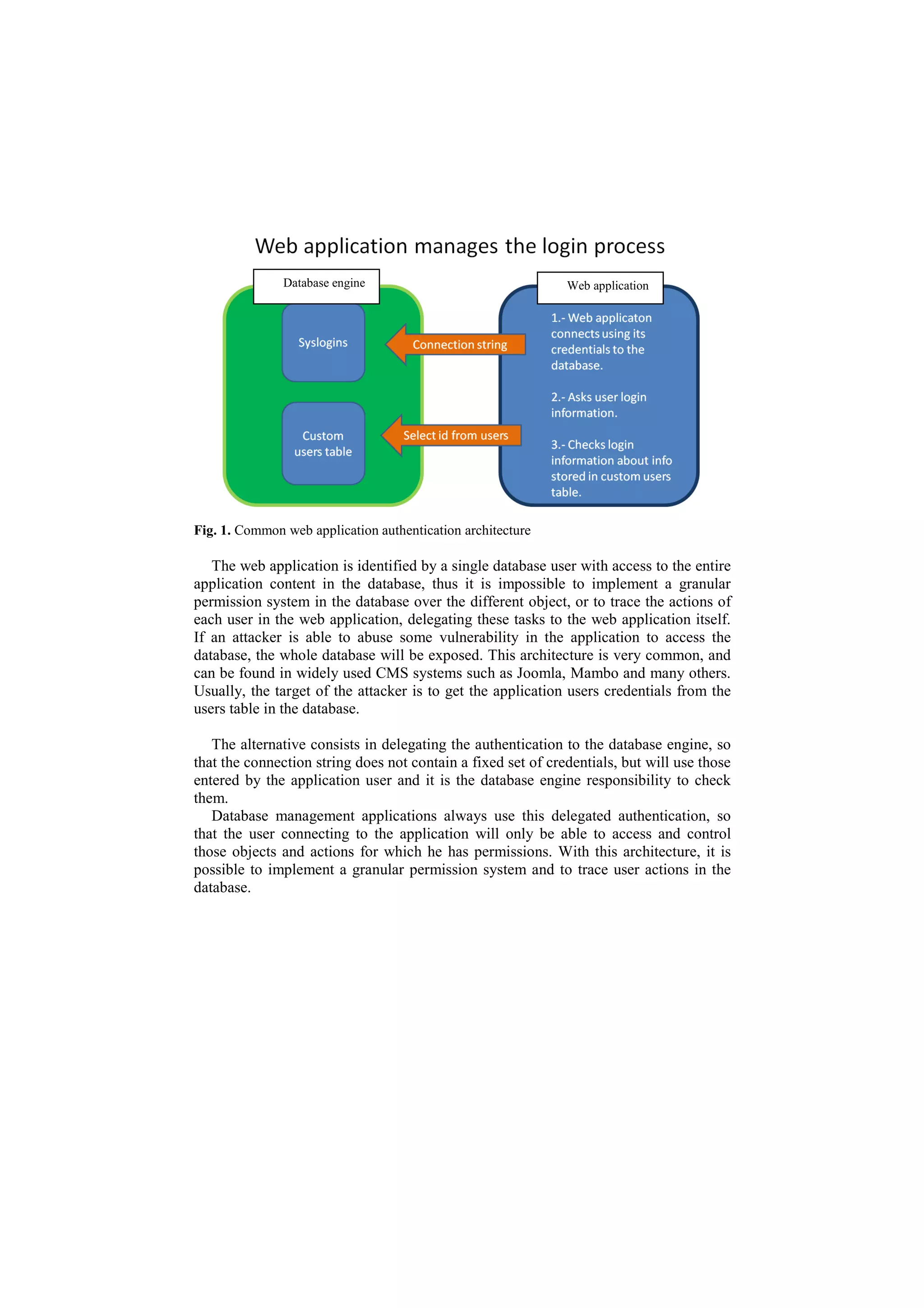 Connection String Parameter Pollution Attacks Pdf 3062