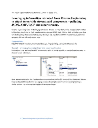 Blackhat11 shreeraj reverse_engineering_browser | PDF