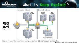 Deep Exploit@Black Hat Europe 2018 Arsenal | PPT