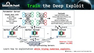 Deep Exploit@Black Hat Europe 2018 Arsenal | PPT