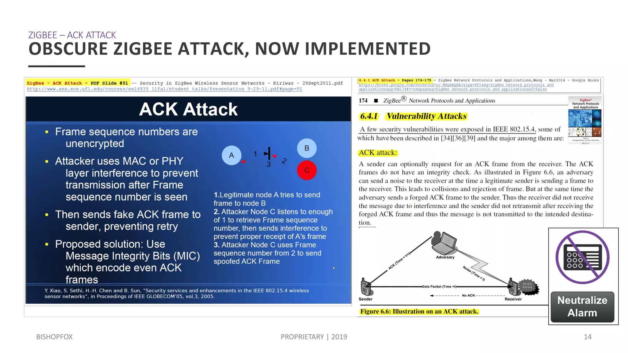 Smarter Home Invasion With ZigDiggity | PPT
