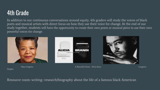 Black history month Voices of change | PDF
