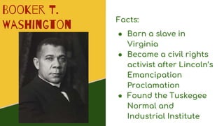 Black History Month Presentation_________________ | PPT