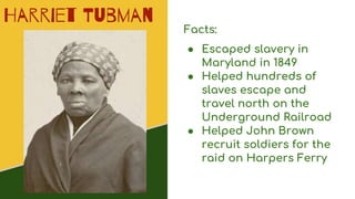 Black History Month Presentation_________________ | PPT