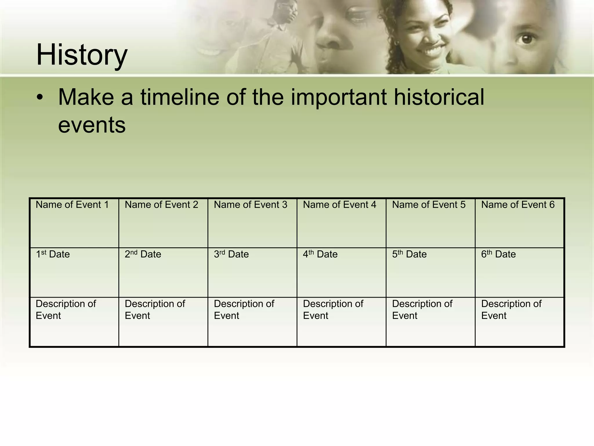 Black History Month Presentation.pptx