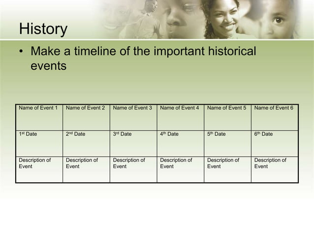Black History Month Presentation.pptx