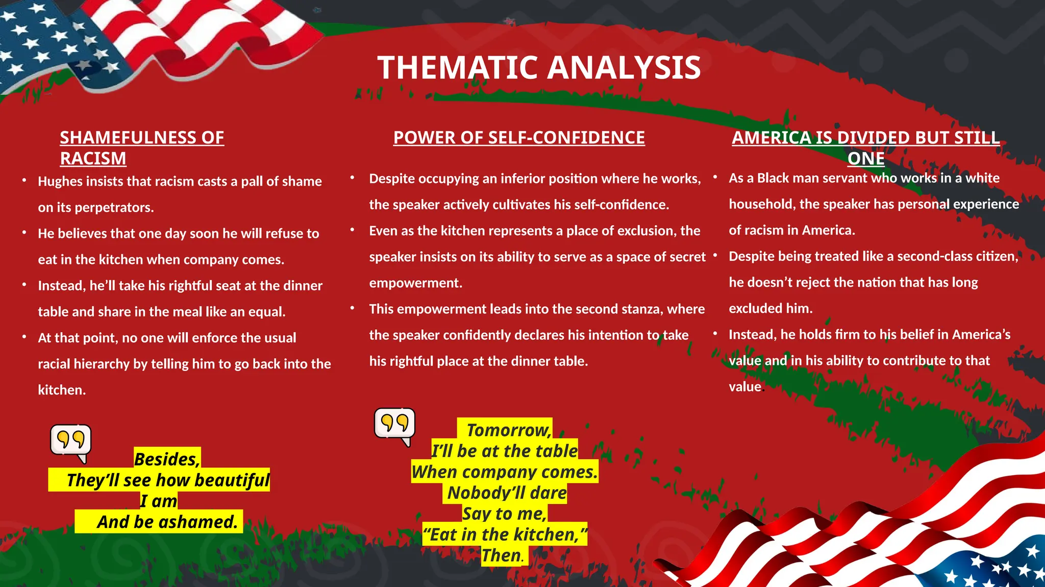 BLACK HISTORY MONTH AND CONTRIBUTIONS Presentation.pptx