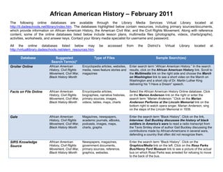 Black history online reference resources secondary | PPT