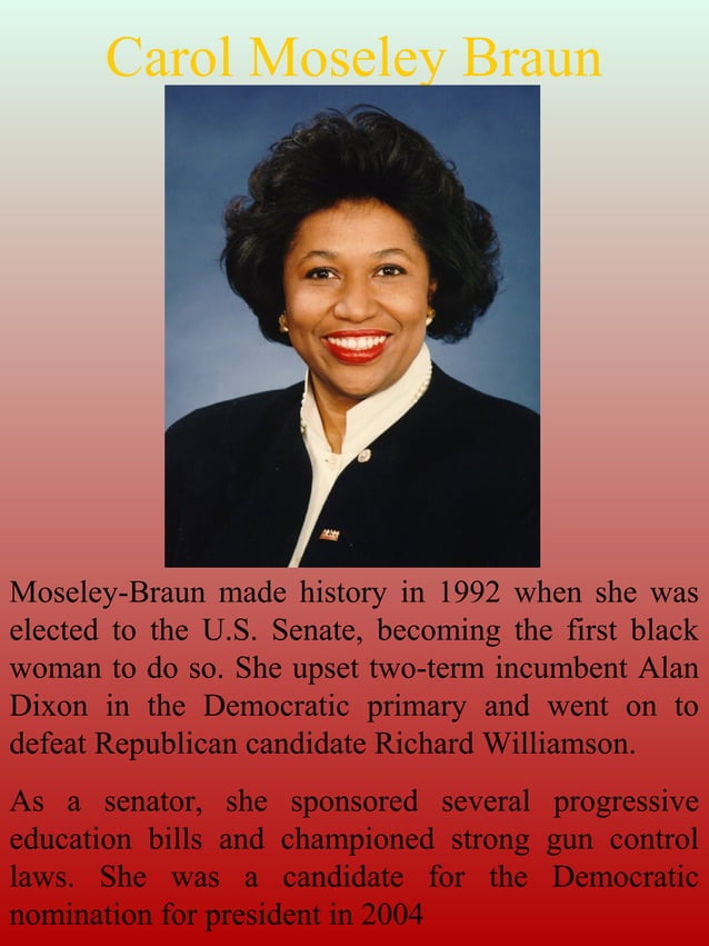 Black History Slideshow | PPT