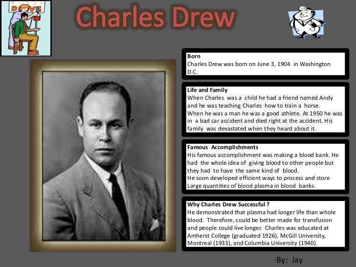 Black History Digital Posters