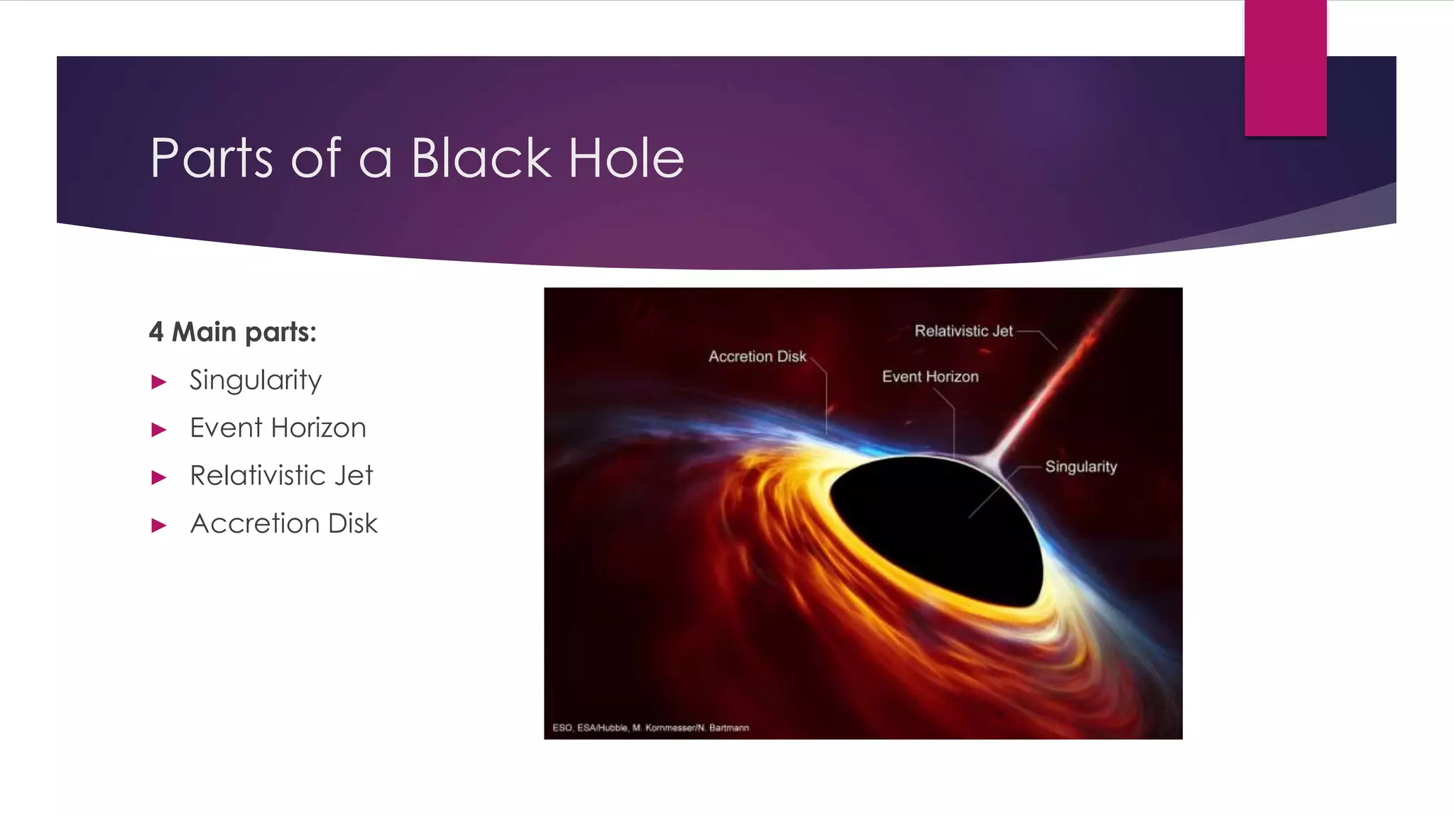 Black hole | PPTX