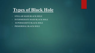 BLACK HOLE.pptx