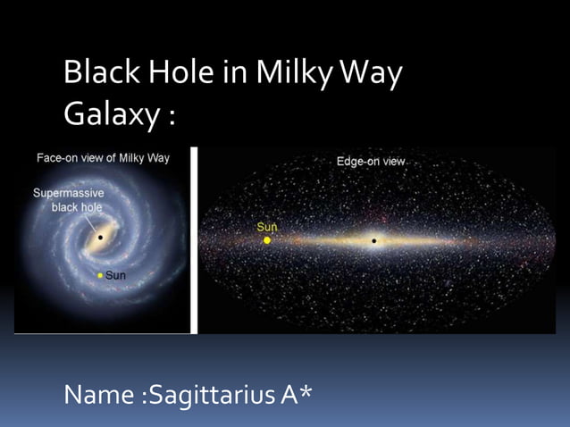 Black hole ppt | PPTX | Space and Astronomy | Science
