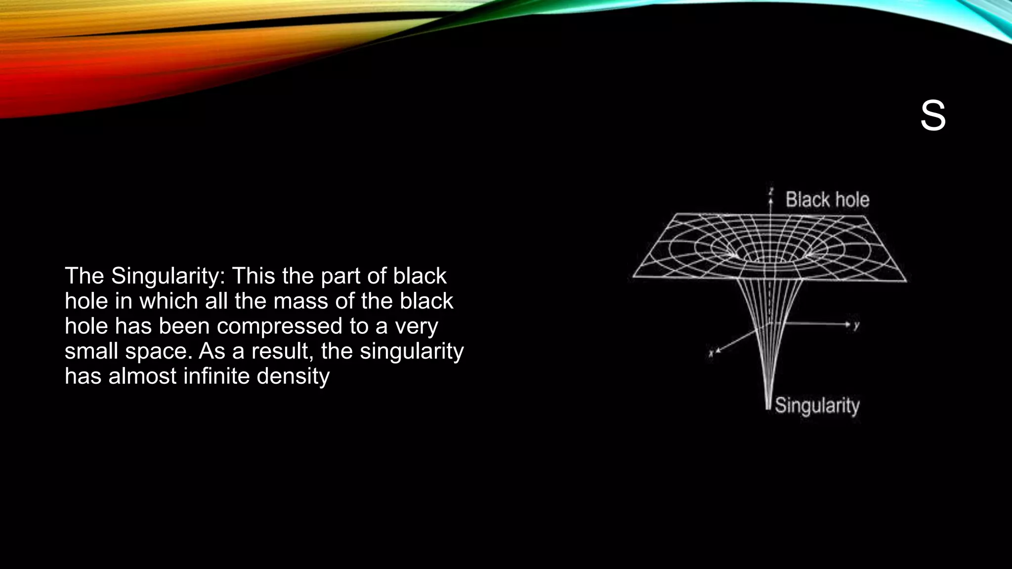 Black hole ppt | PPTX