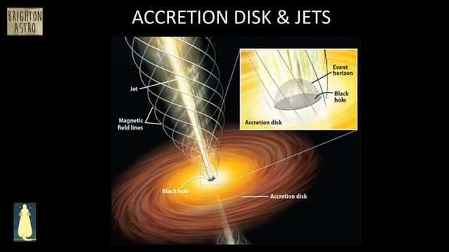 Black hole presentation | PPTX