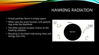 Black holes | PPTX | Physics | Science