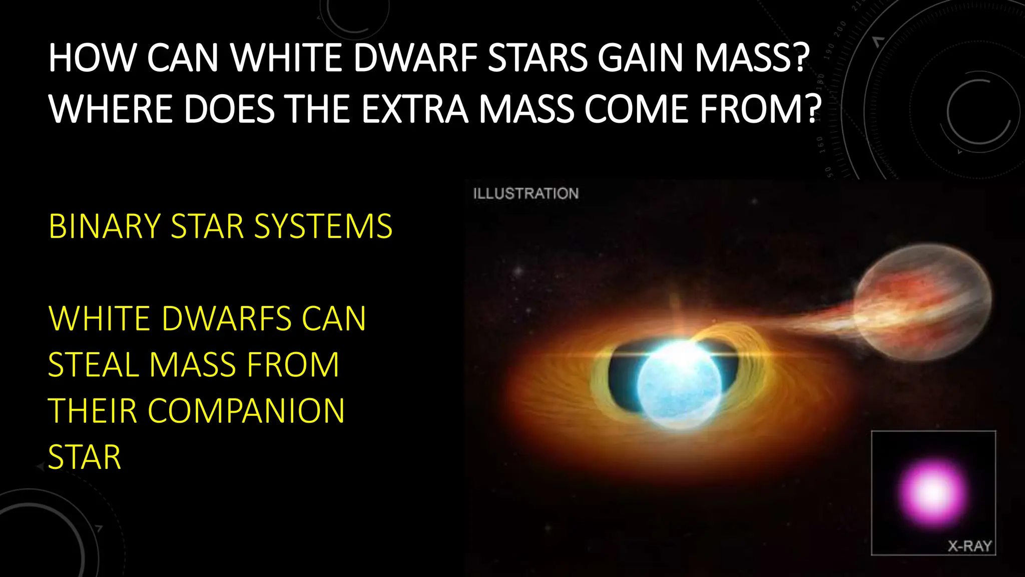 Astronomy - White Dwarfs_Neutron Stars_Black Holes.pptx