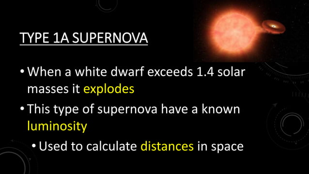 Astronomy - White Dwarfs_Neutron Stars_Black Holes.pptx