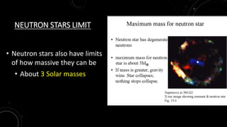 Astronomy - White Dwarfs_Neutron Stars_Black Holes.pptx