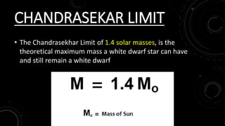 Astronomy - White Dwarfs_Neutron Stars_Black Holes.pptx