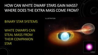 Astronomy - White Dwarfs_Neutron Stars_Black Holes.pptx