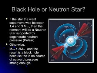 BlackHoles.ppt full 27 slides with photo | PPT