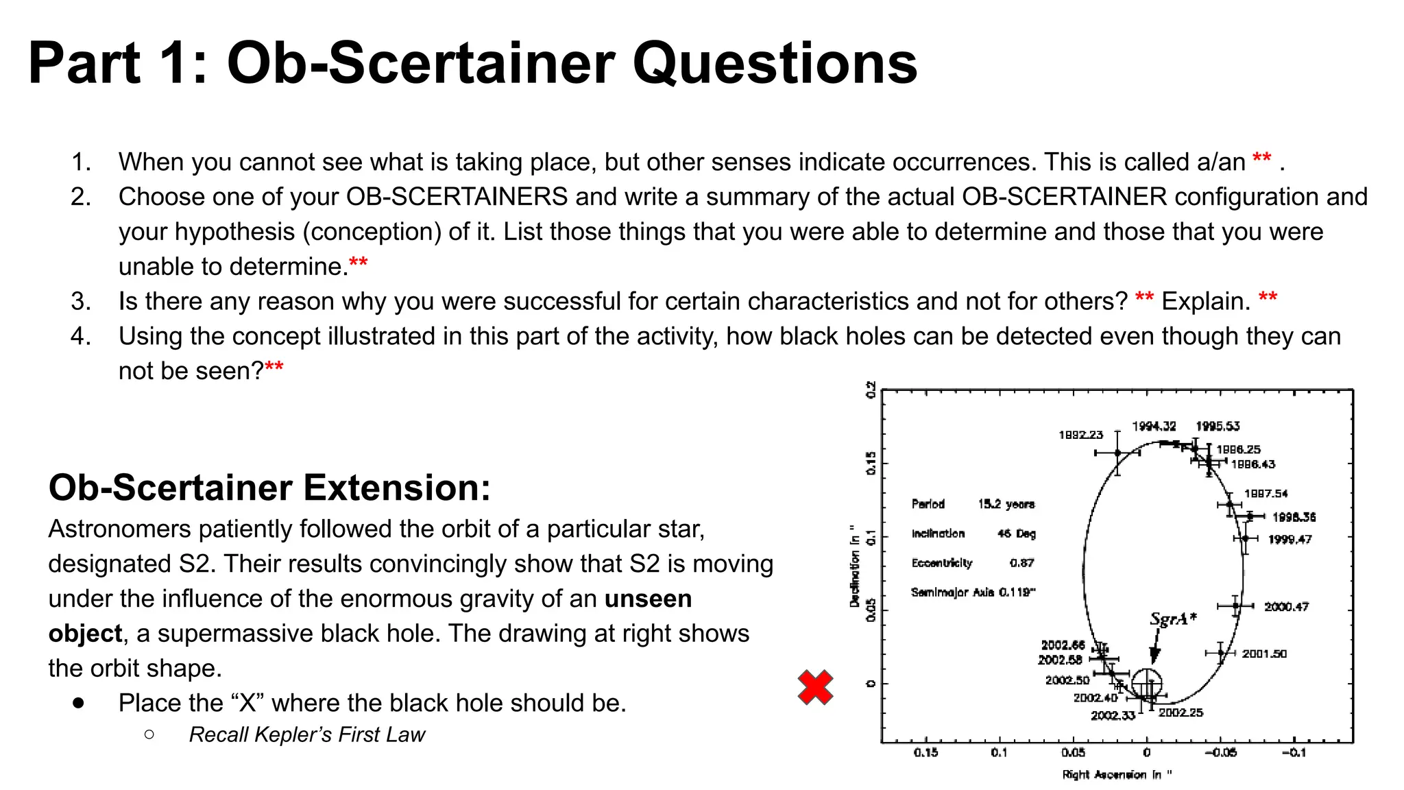 Presentation on Black Holes for secondary Astronomy class | PPT