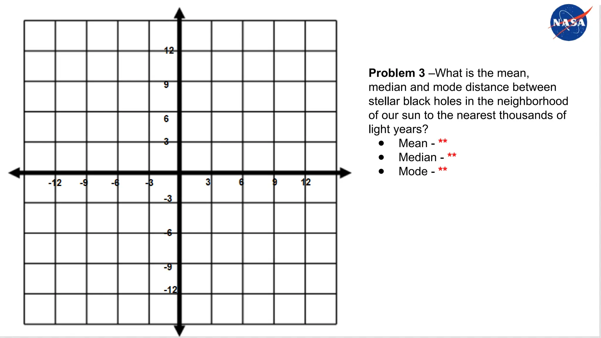 Presentation on Black Holes for secondary Astronomy class | PPT