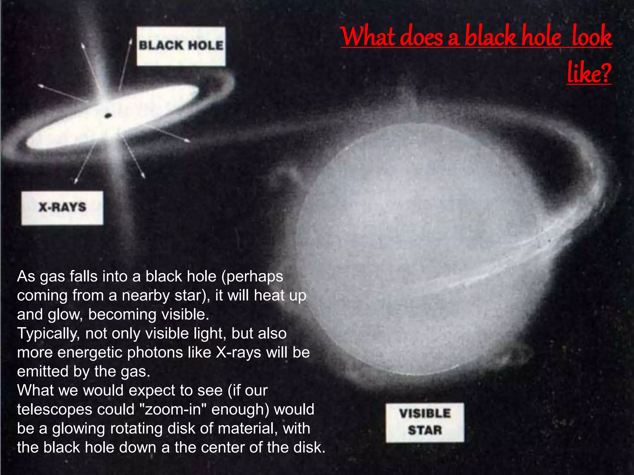 Black holes presentation | PPTX