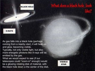 Black holes presentation | PPTX