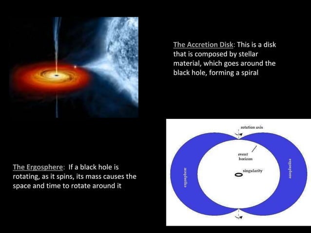Black holes | PPTX | Physics | Science