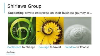 Business Black Holes | PPTX | Business | Business and Finance