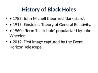 Black_Holes_MYSTERIES OF THE UNIVERSE Presentation_Deivanai.pptx