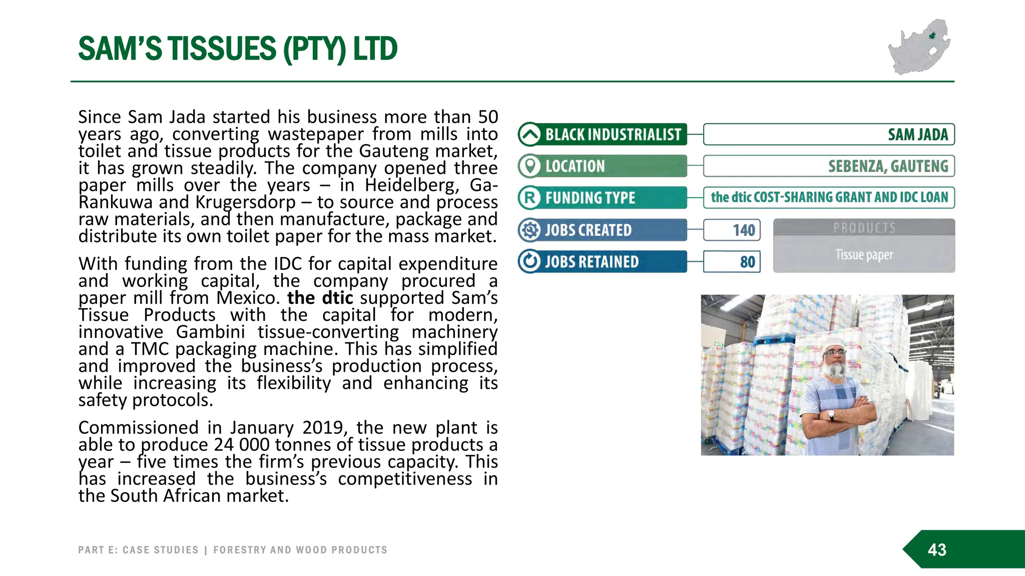 Black Industrialist Program Presentation | PDF