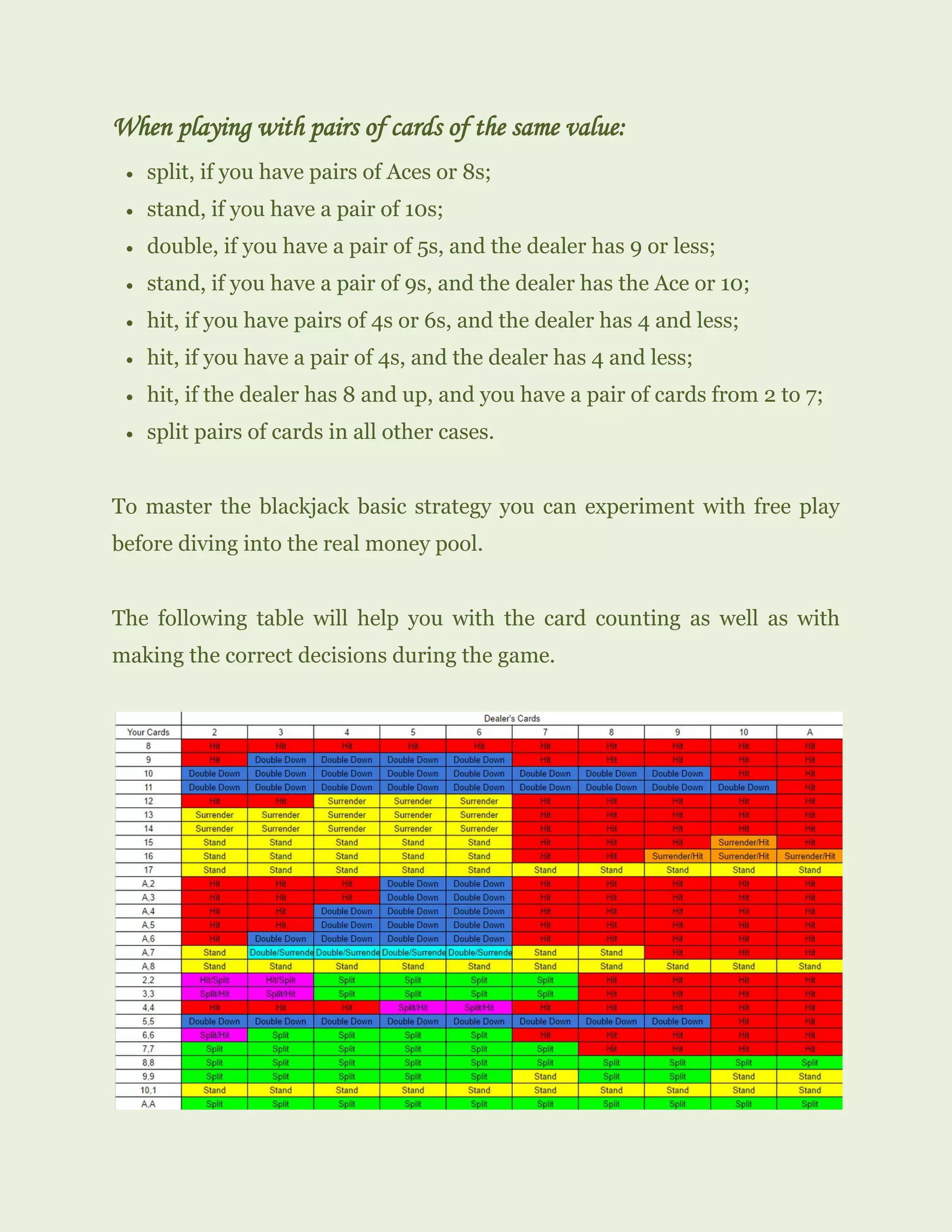 Blackjack hands beginners | PDF