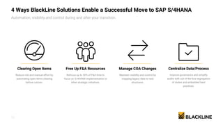 BlackLine_4_Ways_Presentation_Deck_26_March_2021.pdf