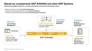 BlackLine_4_Ways_Presentation_Deck_26_March_2021.pdf