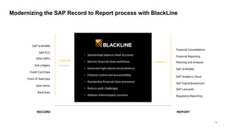 BlackLine_4_Ways_Presentation_Deck_26_March_2021.pdf