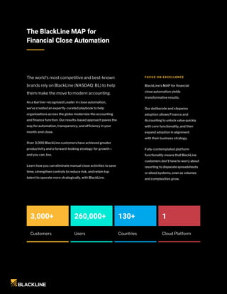 BlackLine Modern Accounting Playbook (MAP) | PDF