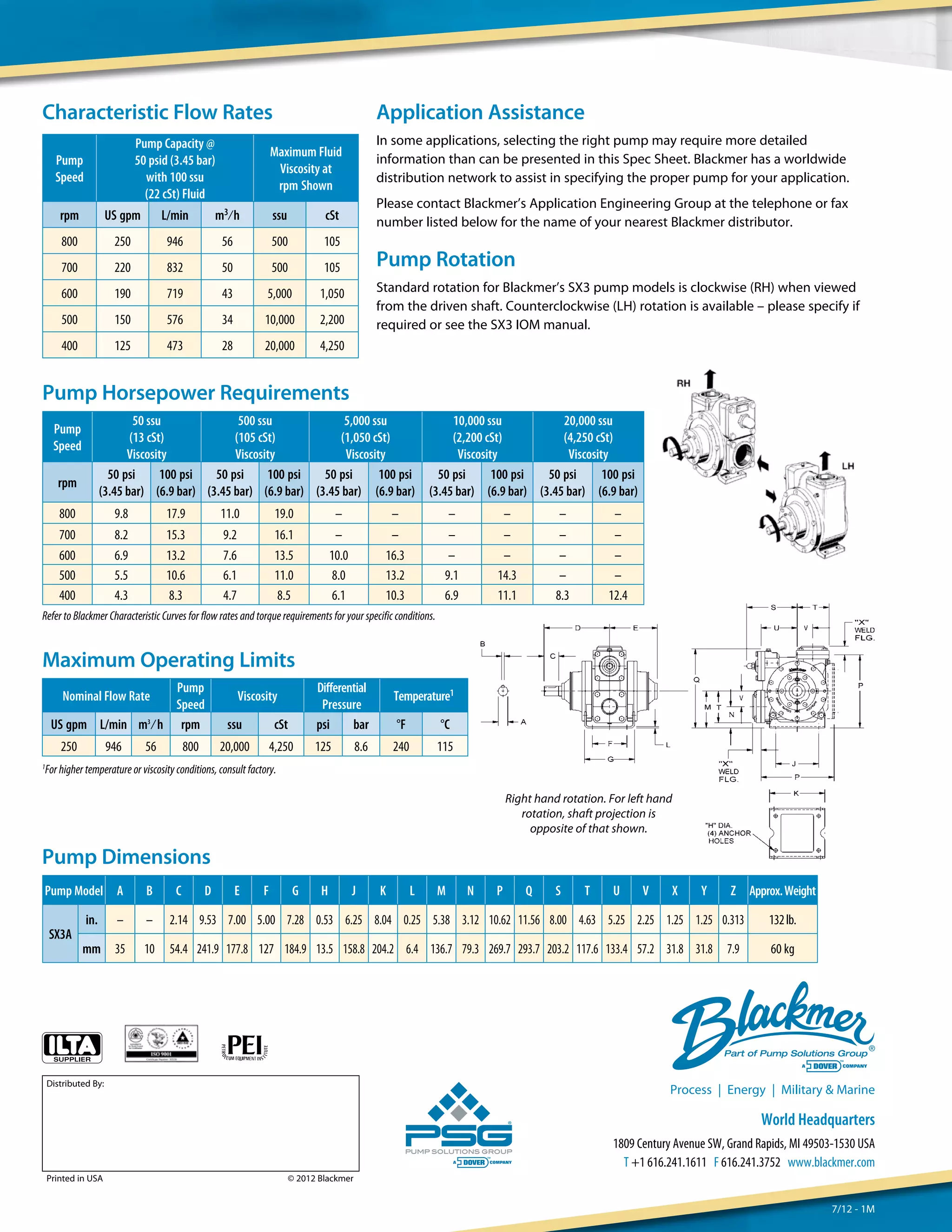 Catálogo Bombas Blackmer _ SX3 Series | PDF